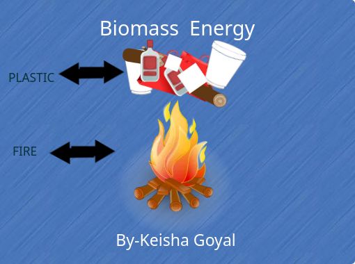 Biomass Energy For Kids