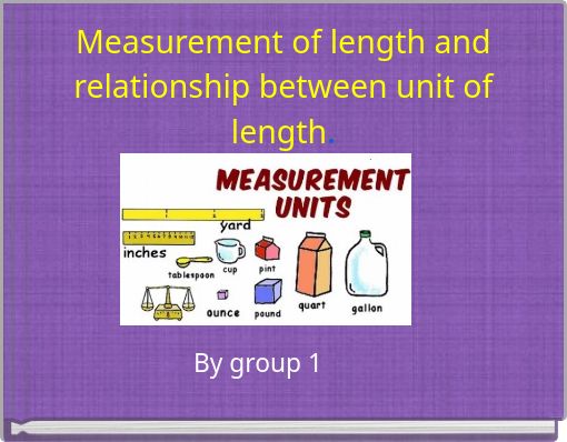 "Measurement of length and relationship between unit of length." - Free ...