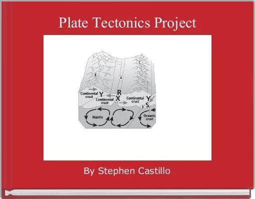 "Plate Tectonics Project" - Free stories online. Create books for kids ...