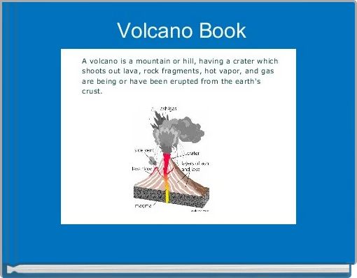 "Volcano Book" - Free stories online. Create books for kids | StoryJumper