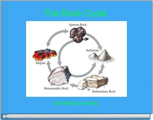 "The Rock Cycle" - Free stories online. Create books for kids | StoryJumper