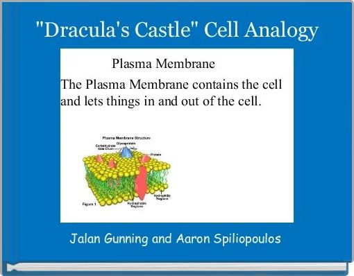 ""Dracula's Castle" Cell Analogy" - Free stories online. Create books ...