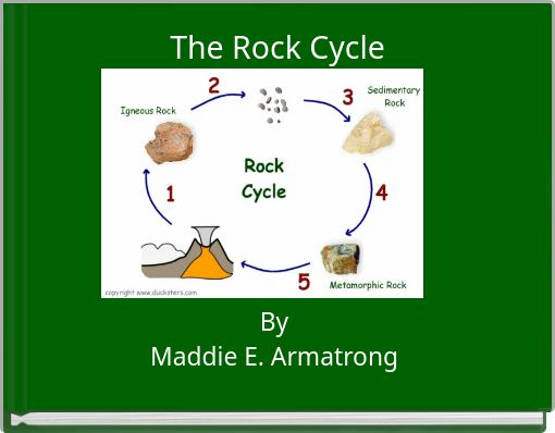 "The Rock Cycle" - Free stories online. Create books for kids | StoryJumper