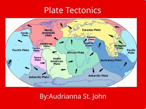 "Plate Tectonics" - Free stories online. Create books for kids ...