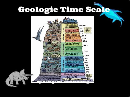 "Geologic Time Scale" - Free stories online. Create books for kids ...