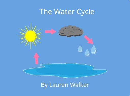 "The Water Cycle" - Free stories online. Create books for kids ...