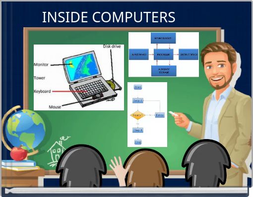 "INSIDE COMPUTERS" - Free stories online. Create books for kids ...