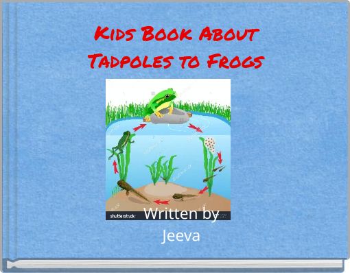 "Kids Book About Tadpoles to Frogs" - Free stories online. Create books ...