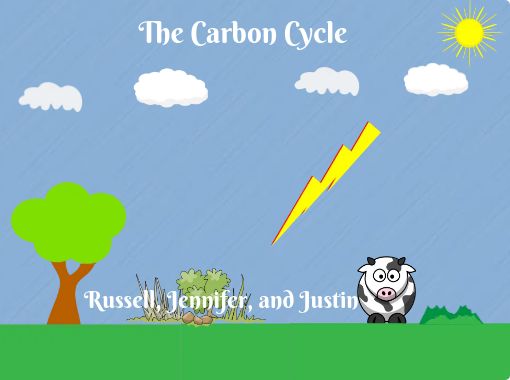 "The Carbon Cycle" - Free stories online. Create books for kids ...
