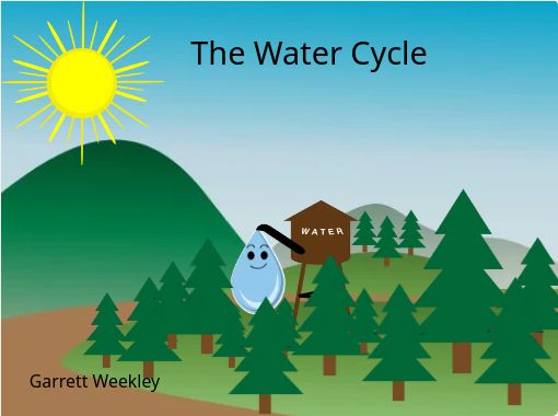 "The Water Cycle" - Free stories online. Create books for kids ...