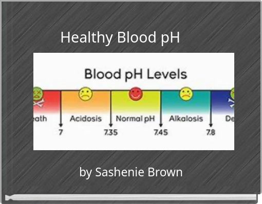 "Healthy Blood pH" - Free stories online. Create books for kids ...