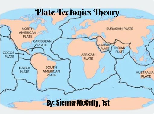 "Plate Tectonics Theory" - Free stories online. Create books for kids ...