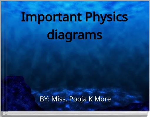 "Important Physics diagrams" - Free stories online. Create books for ...