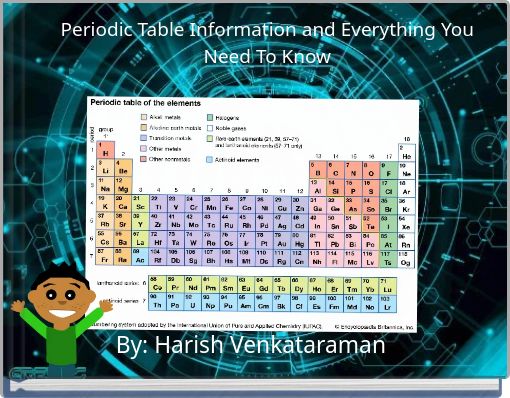 "Periodic Table Information and Everything You Need To Know" - Free ...