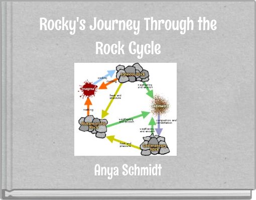 "Rocky's Journey Through the Rock Cycle" - Free stories online. Create ...